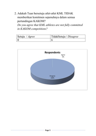 Survey ( kakom & academic ) | PDF