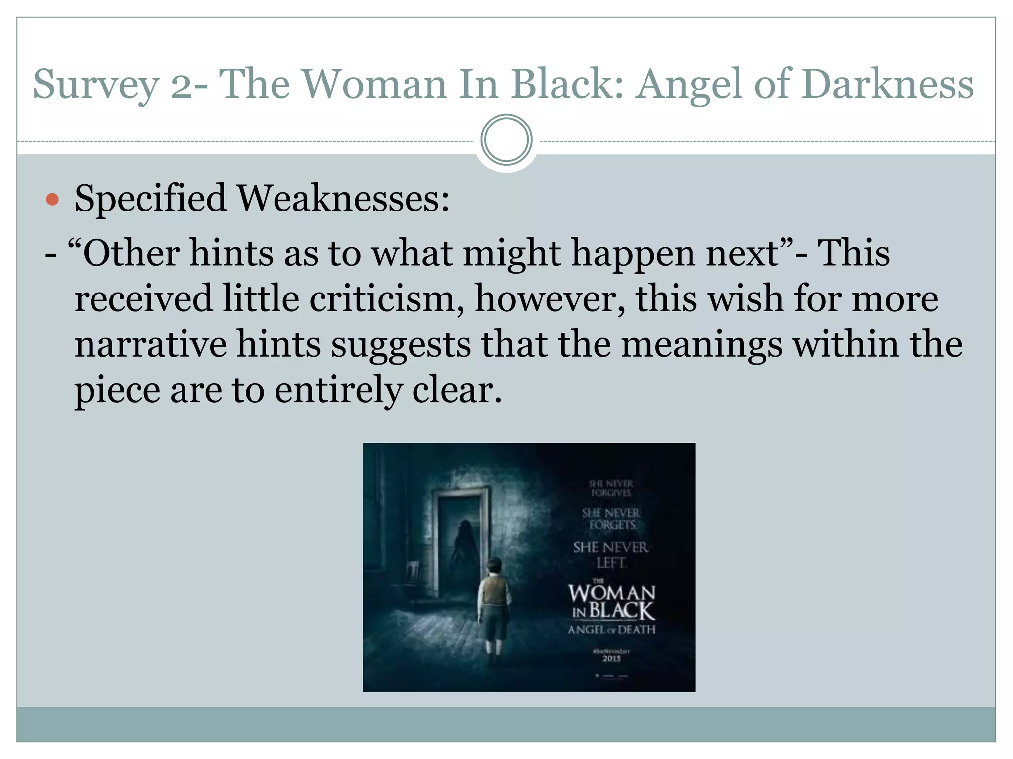 Survey Key Findings- Film Poster | PPT