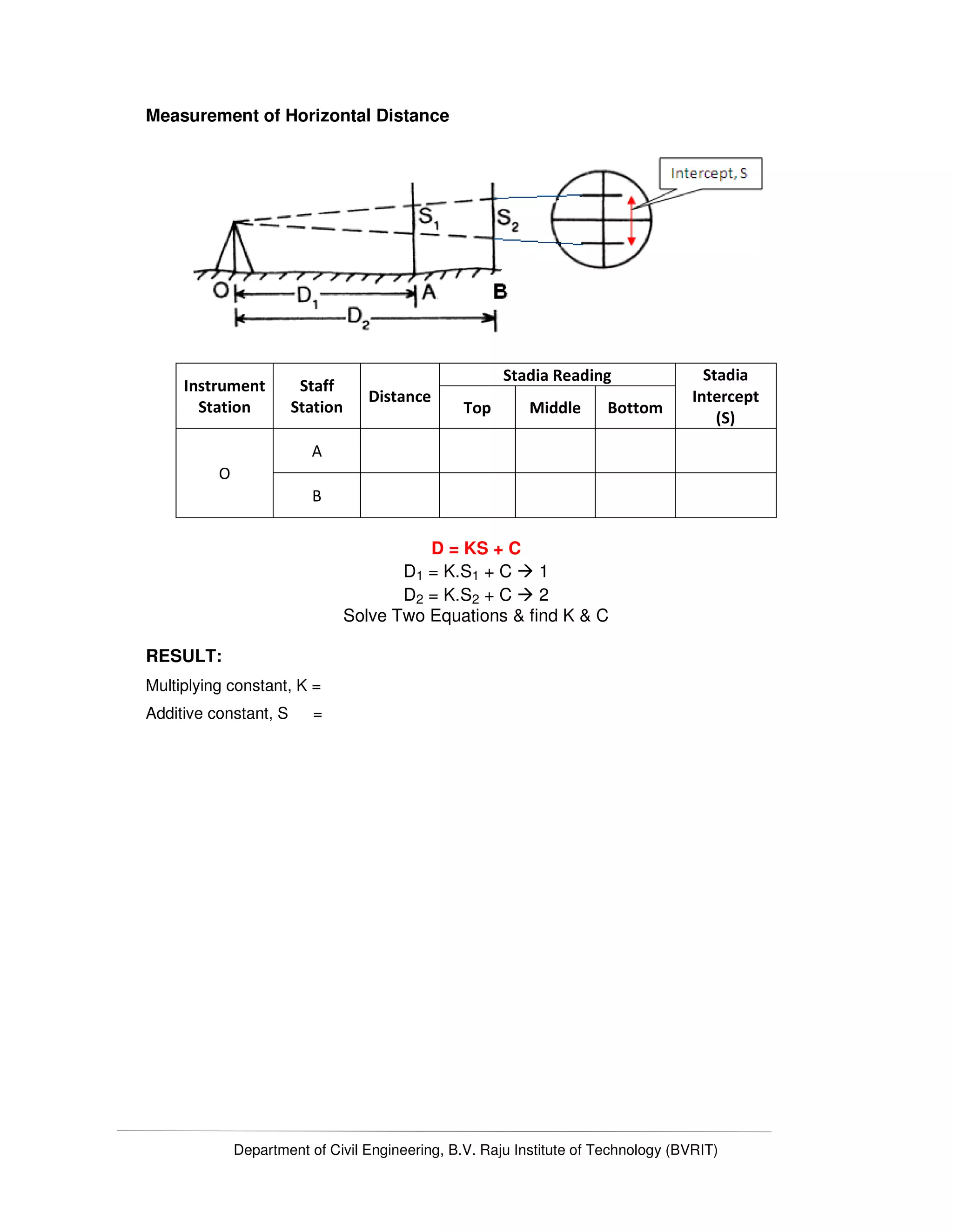 Surveying Lab II Manual | PDF