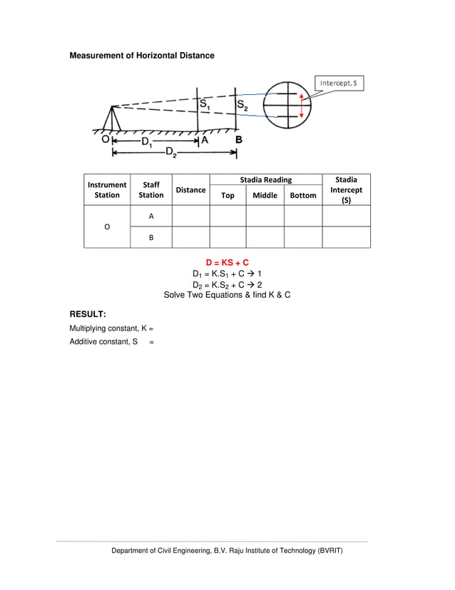 Surveying Lab II Manual | PDF