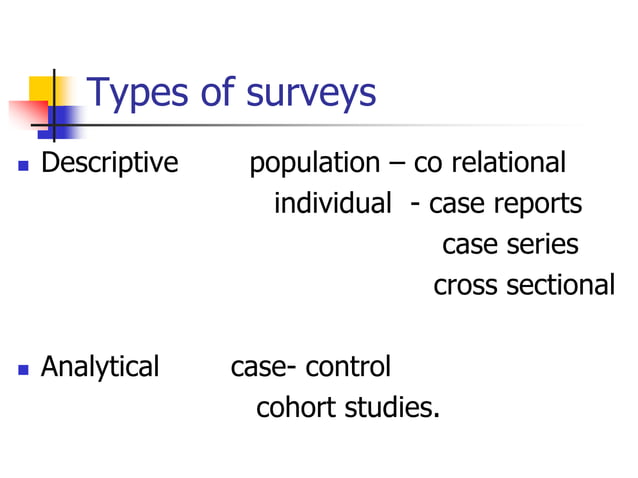 survey method.ppt community medicine psm | PPT