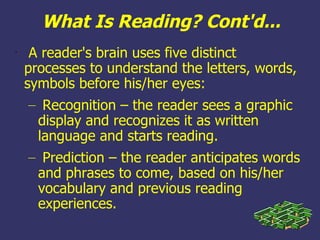 Survey methods of_teaching_esl_reading | PPT
