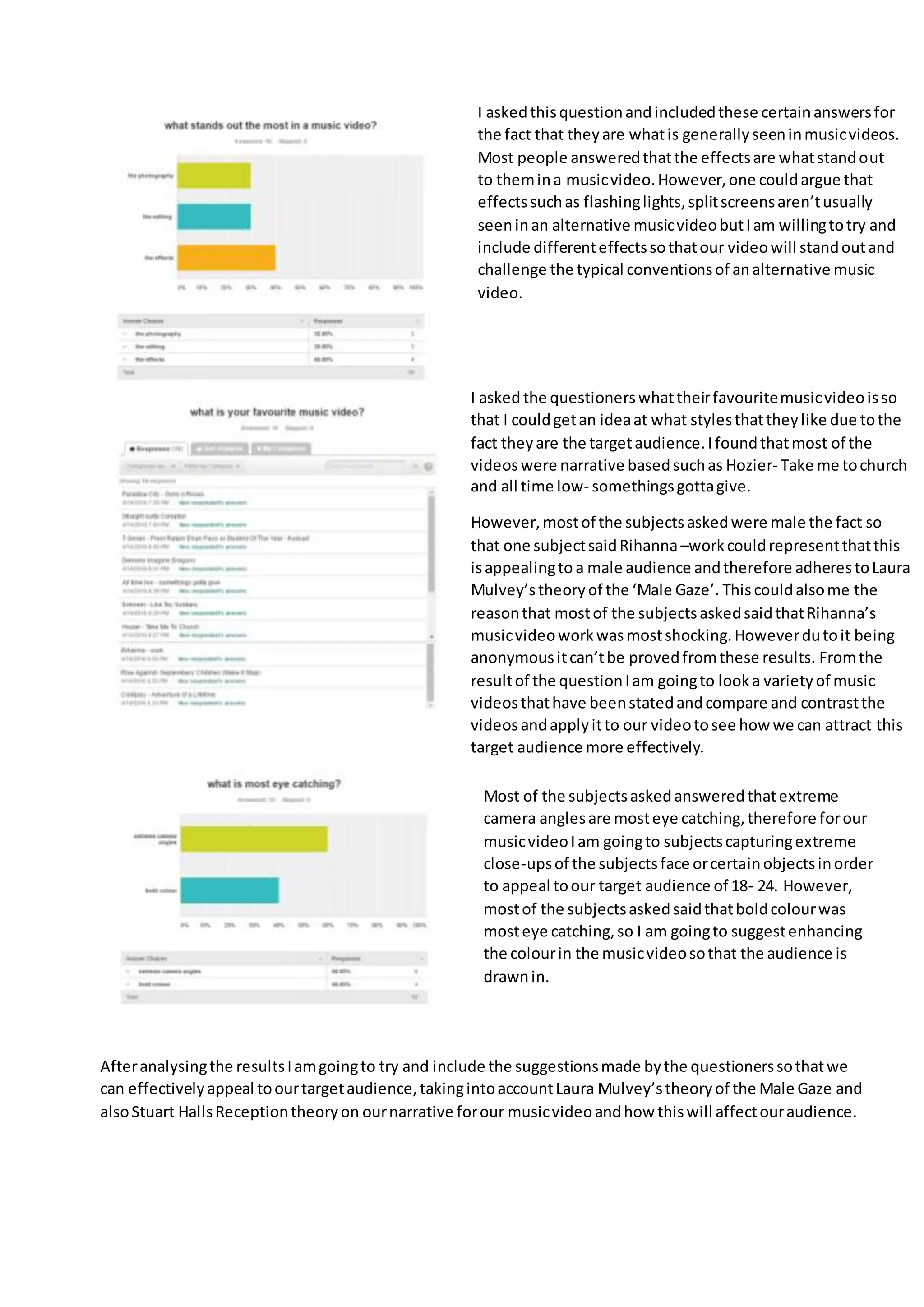 Questionnaire Analysis | DOCX | Video Production | Content Production