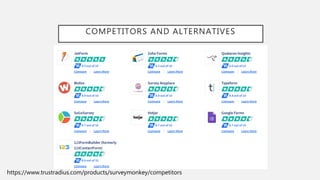 Survey Monkey SAAS ERP | PPTX