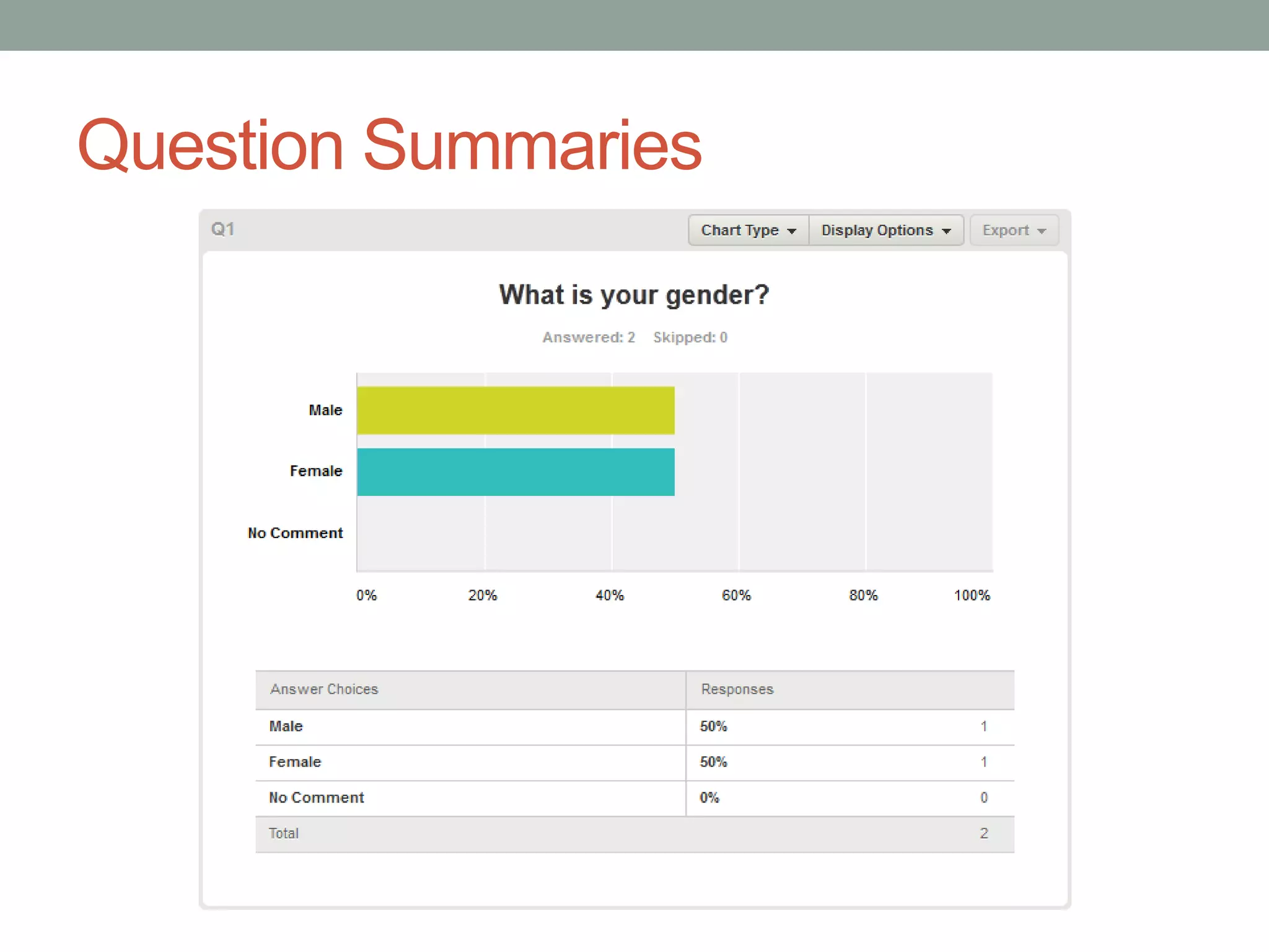 Review Survey Responses - SurveyMonkey | PPTX | Technology & Computing