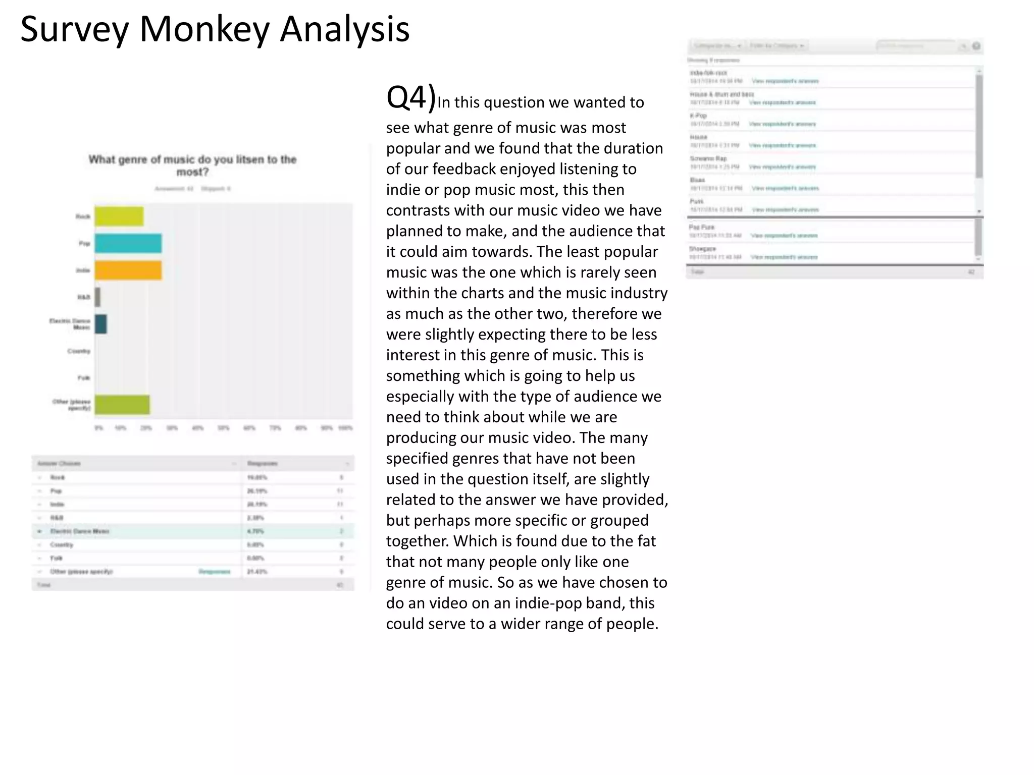 Survey monkey analysis | PPT
