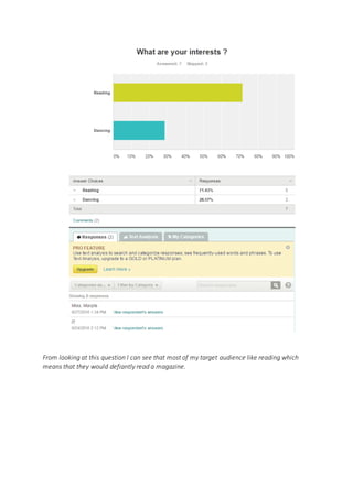 Survey monkey analysis | DOCX