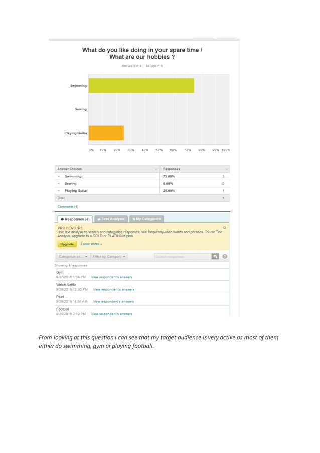 Survey monkey analysis | PDF