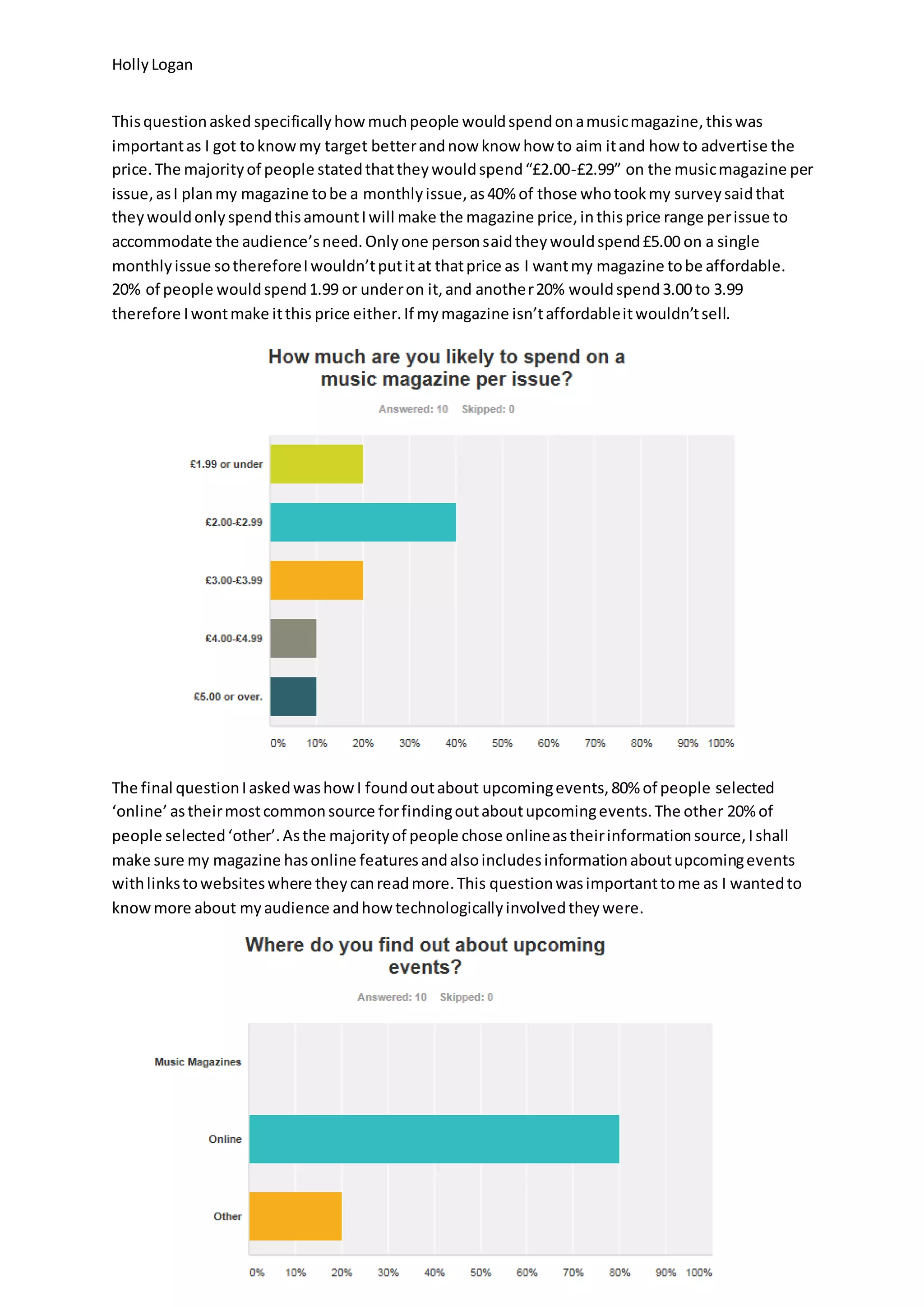Survey monkey report | PDF