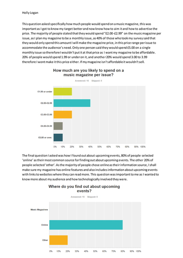 Survey monkey report | DOCX | Music | Entertainment
