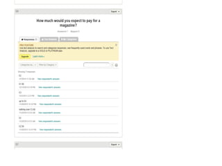 SurveyMonkey Results | PPTX