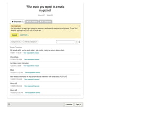 SurveyMonkey Results | PPTX
