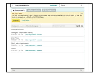 Survey monkey results | PPT