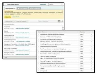 Survey monkey results | PPT