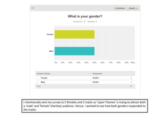 Unit G324: Survey Monkey Analysis | PPTX