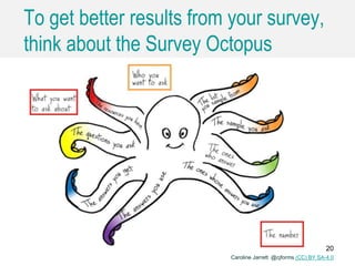Survey Octopus TSE 2015 @cjforms | PPT