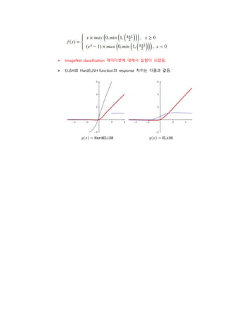 Survey of activation functions | PDF