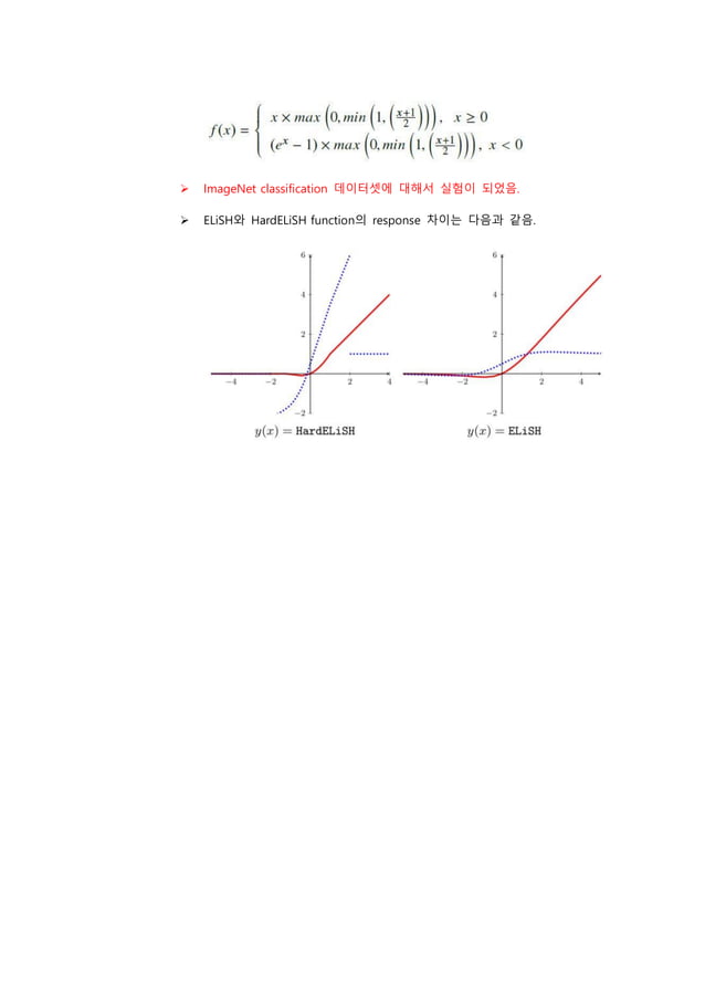 Survey of activation functions | PDF