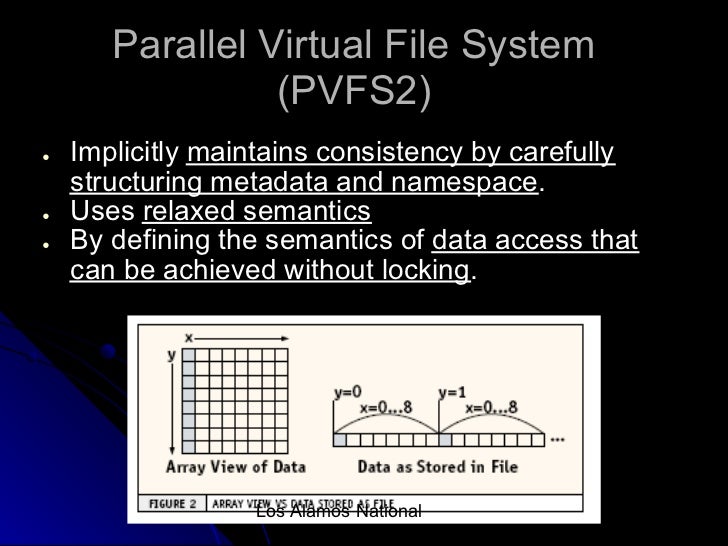 Survey of clustered_parallel_file_systems_004_lanl.ppt