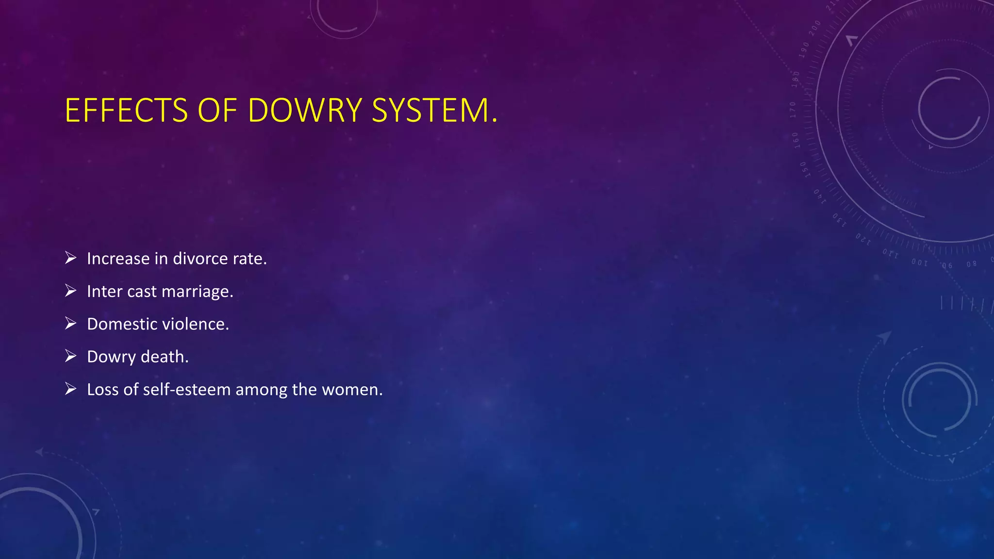 Survey of dowry system in india | PPTX