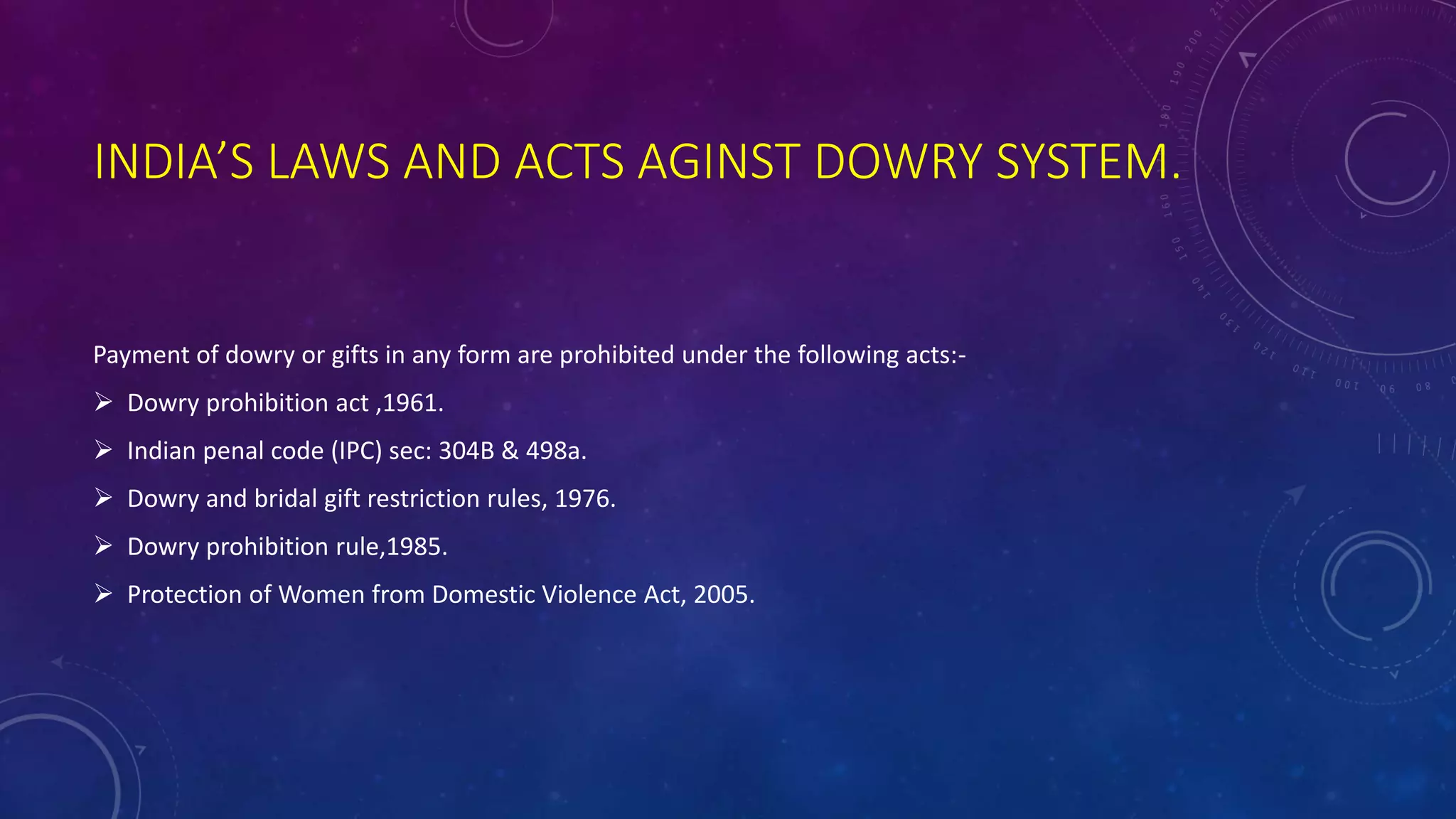 Survey of dowry system in india | PPTX