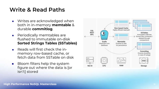 Survey Of High Performance Nosql Systems Pptx