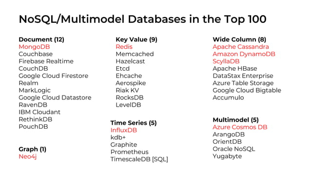 Survey of High Performance NoSQL Systems | PPTX