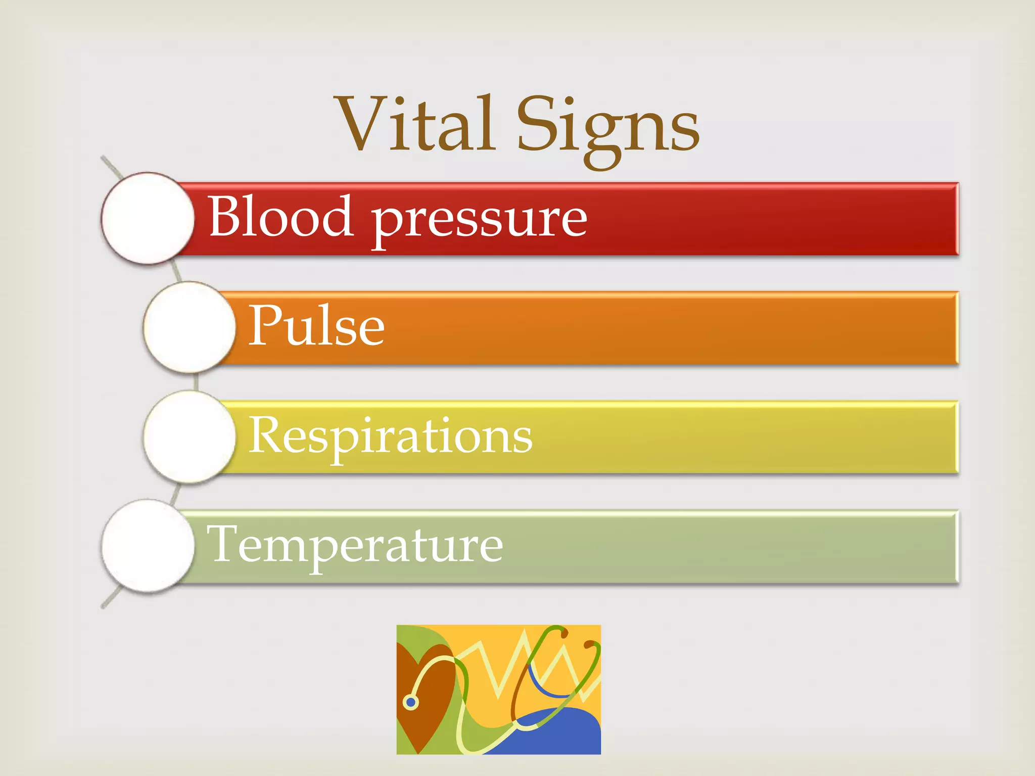 Survey of human anatomy and physiology Chapter 1 to 4 | PPTX