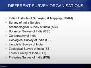 Survey of India | PPTX