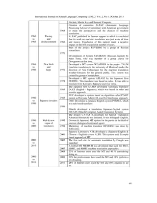 Survey of machine translation systems in india | PDF