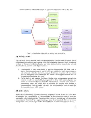 Survey of manet misbehaviour detection approaches | PDF