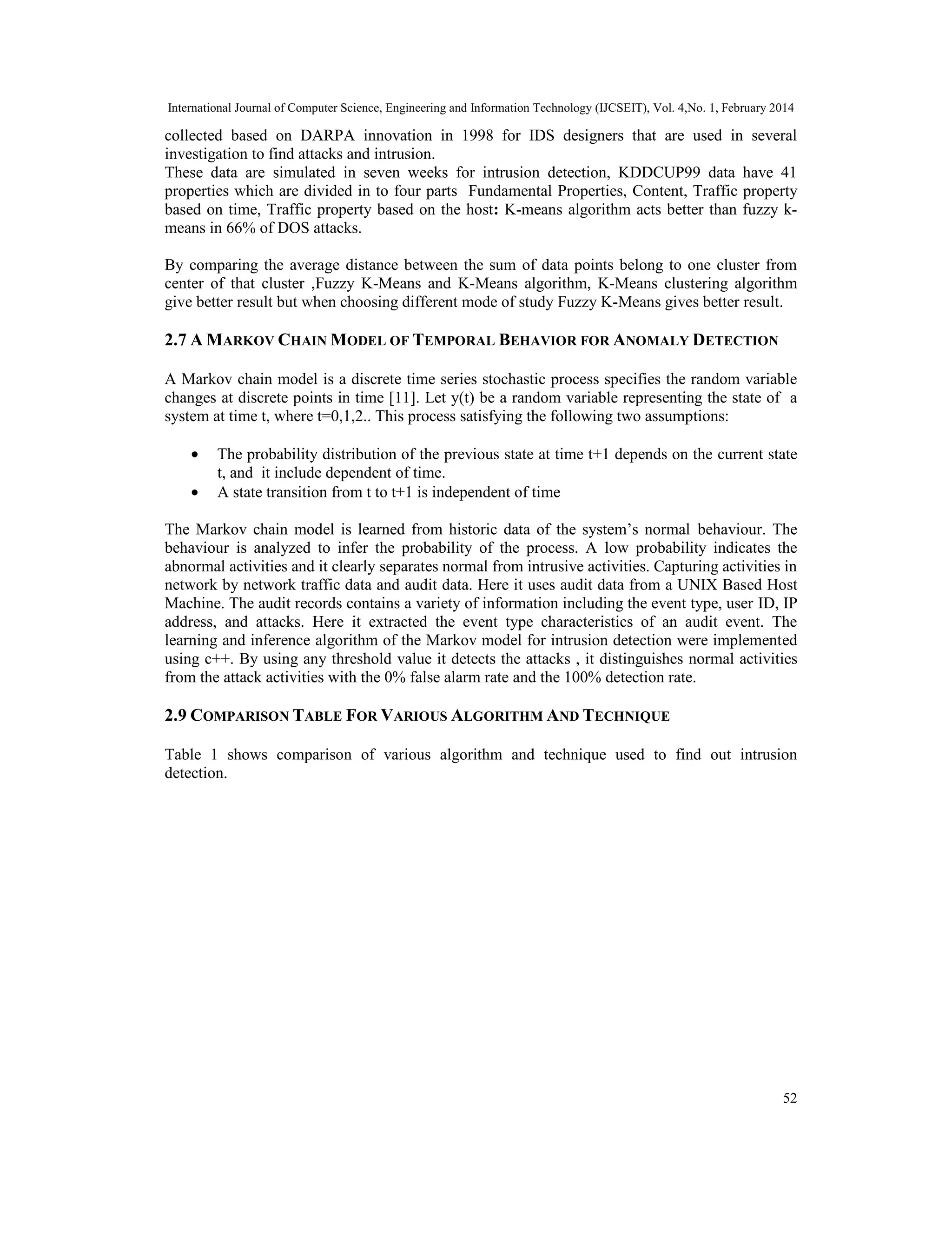 Survey of network anomaly detection using markov chain | PDF