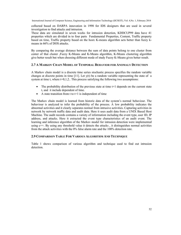 Survey of network anomaly detection using markov chain | PDF