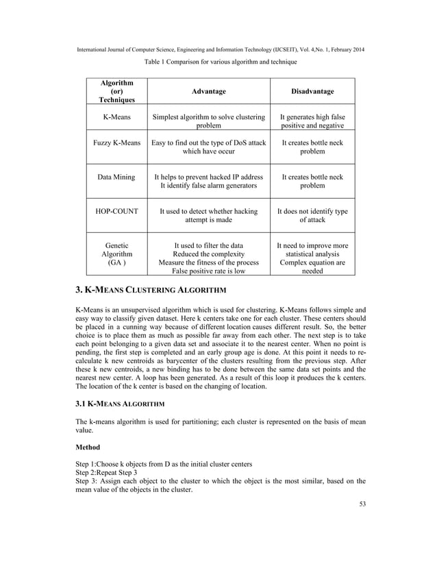Survey of network anomaly detection using markov chain | PDF