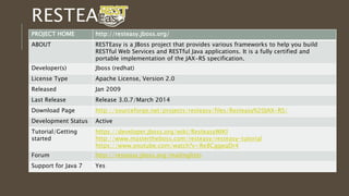 Survey of restful web services frameworks | PPTX | Web Development | Internet