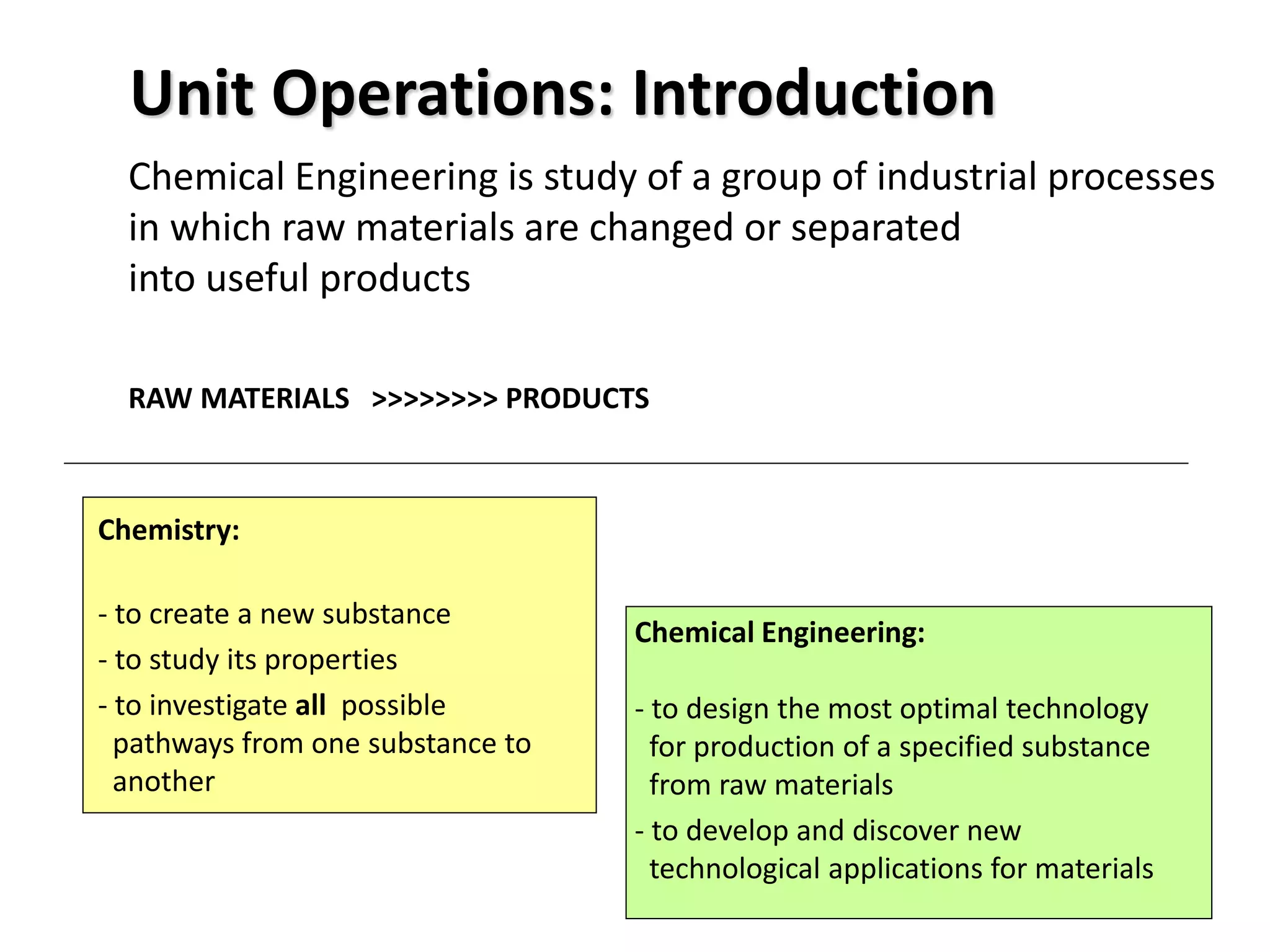 Survey of unit operations | PPTX