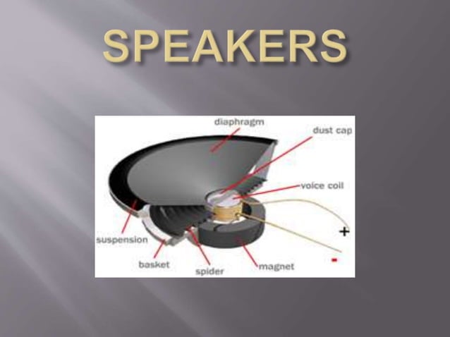 Survey of various types of acoustics instruments
