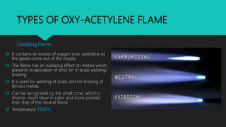 Survey of welding_and_allied_processes_and_oxy-acetylene_welding | PPTX