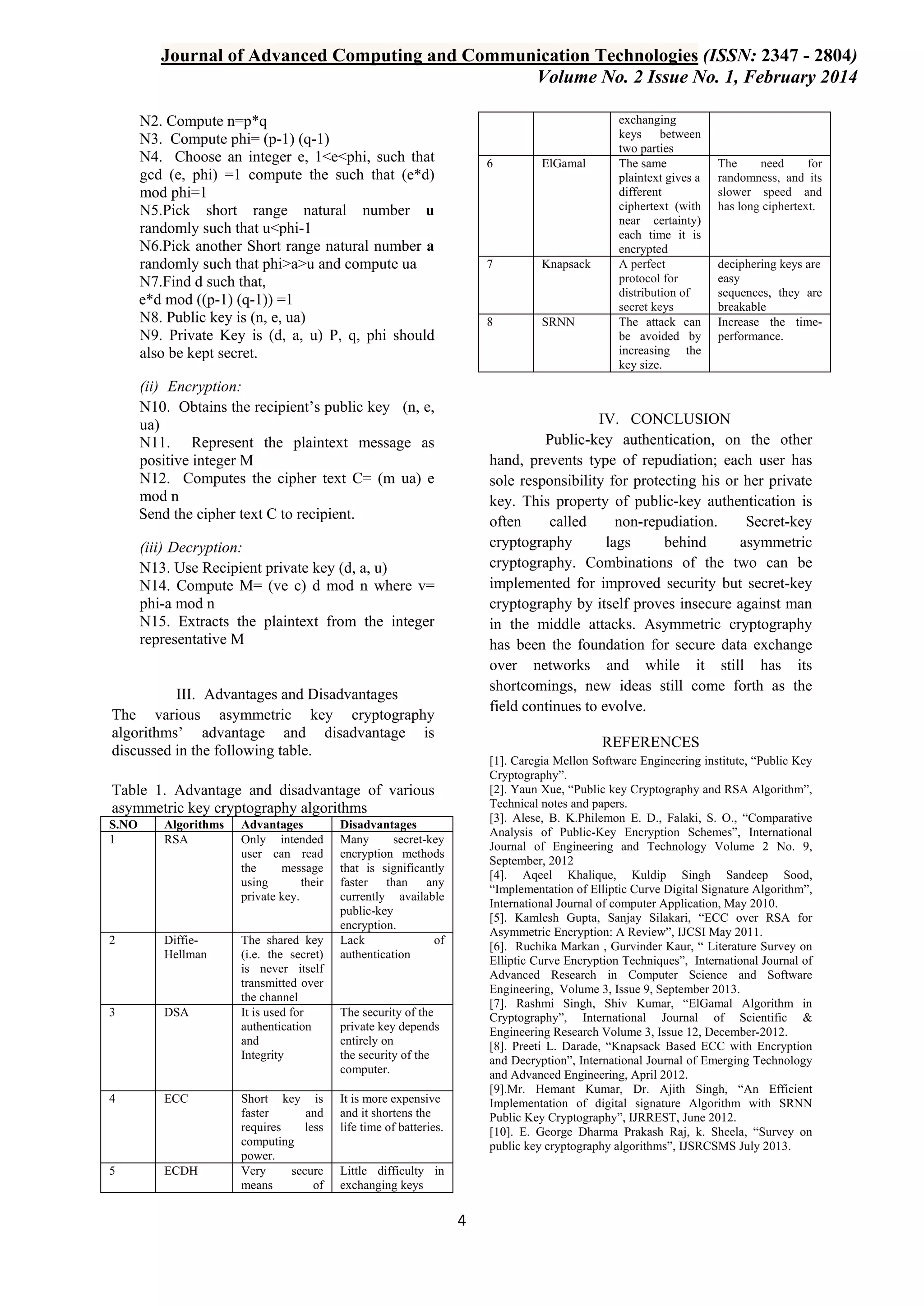 Survey on asymmetric key cryptography algorithms | PDF