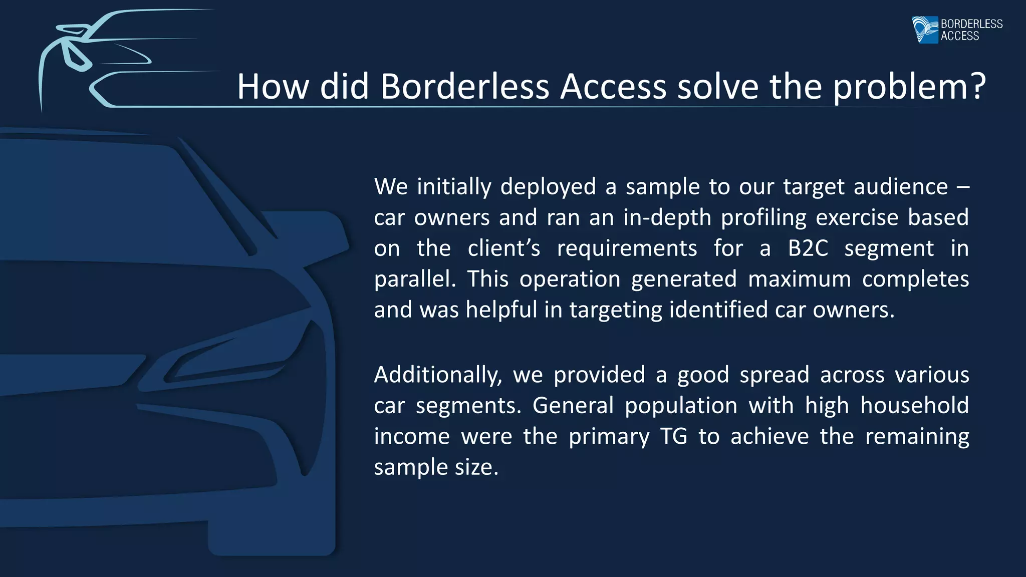 Survey on Car Intenders | PPT