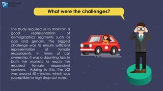 Survey on Car Tires | PDF