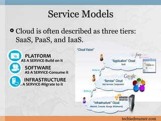Survey on cloud simulator | PPT