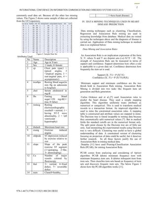 Survey on data mining techniques in heart disease prediction | PDF