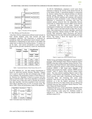 Survey on data mining techniques in heart disease prediction | PDF