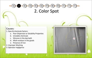 Survey on dyeing faults | PPT