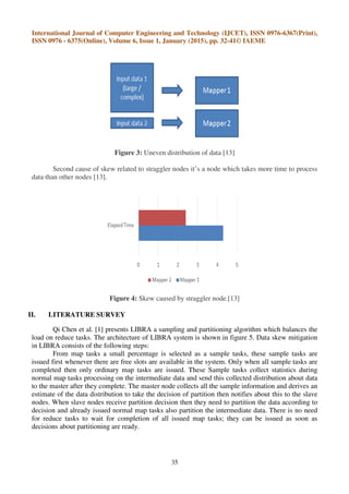 Survey on load balancing and data skew mitigation in mapreduce applications | PDF | Programming ...