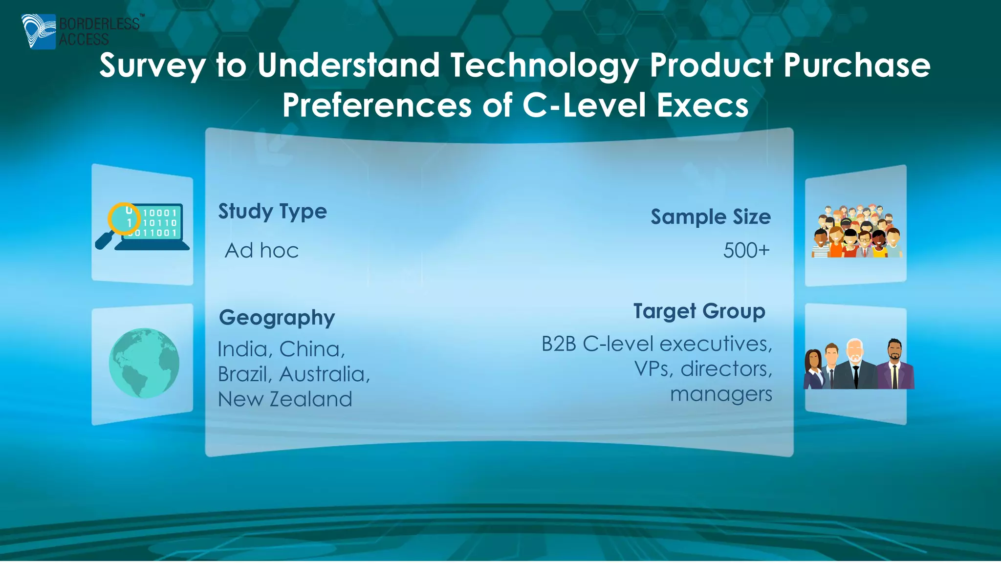 Survey to Understand Technology Product Purchase Preferences of C-Level ...