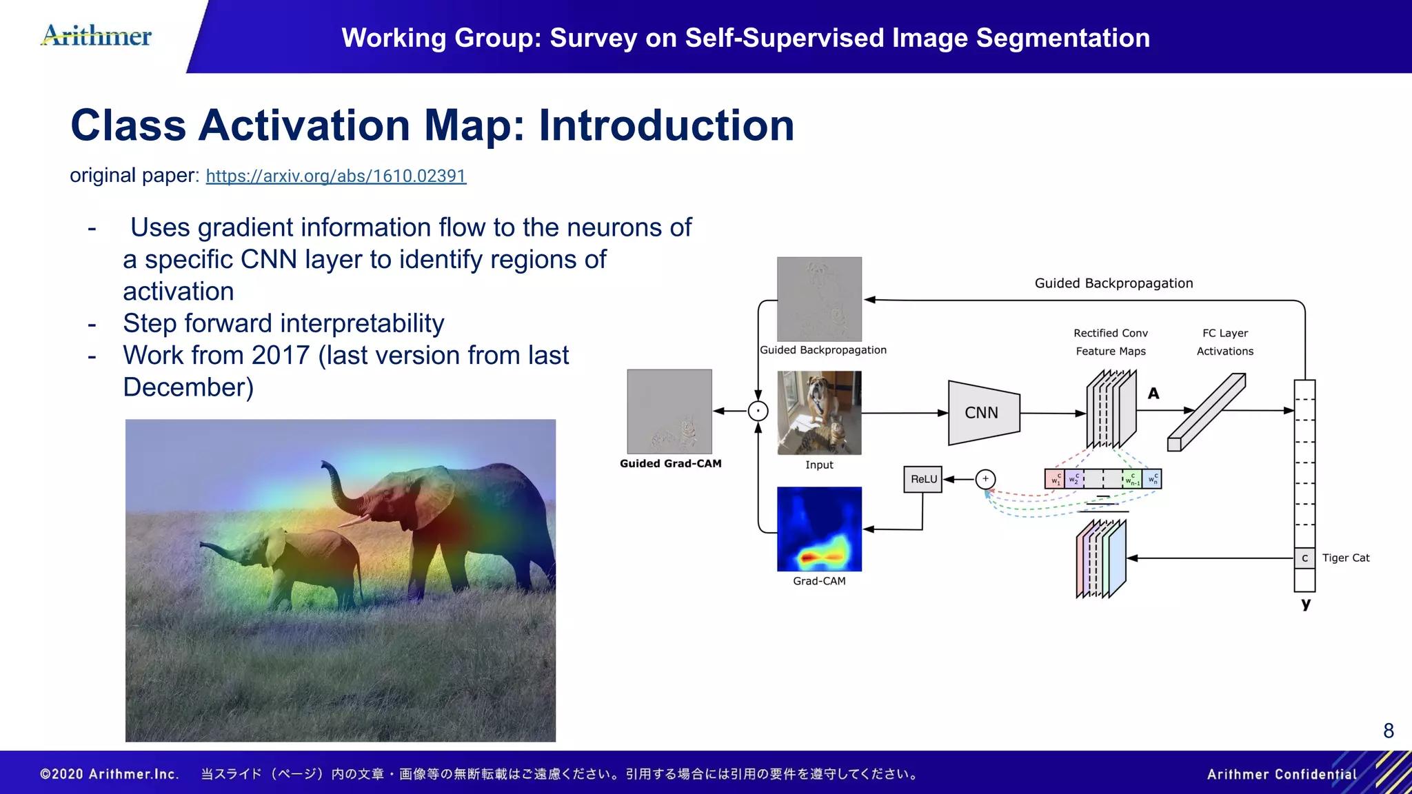 Survey On Self Supervised Image Segmentation Ppt