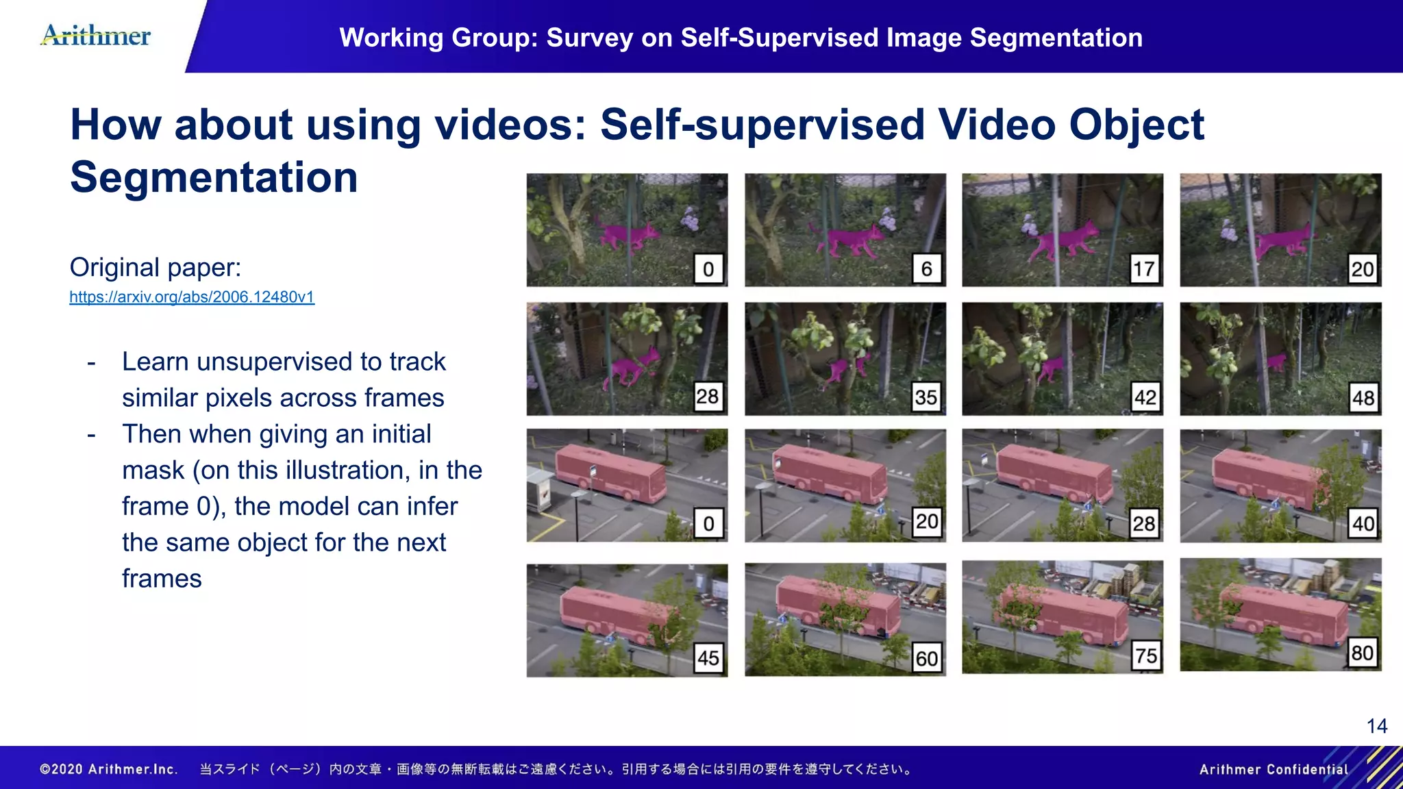 Survey On Self Supervised Image Segmentation Ppt