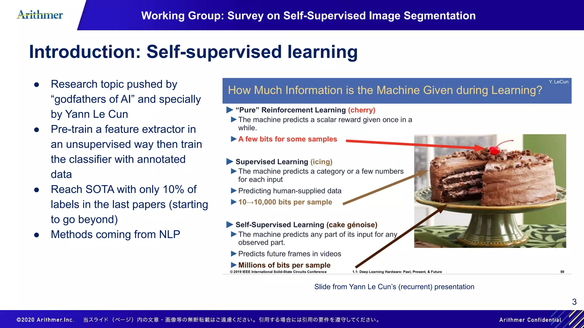 Survey On Self Supervised Image Segmentation Ppt